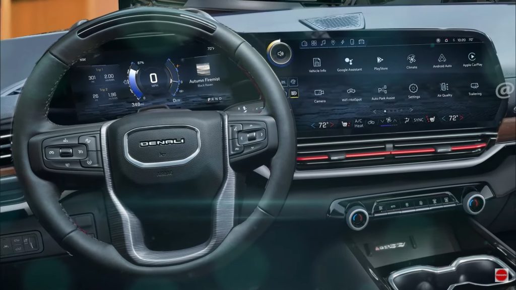 GMC Yukon Evolution: Future of Full-Size SUV Excellence - DAX Street