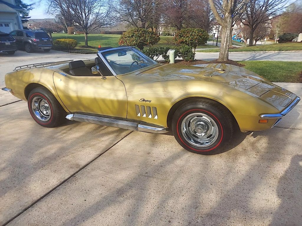 1969 Corvette Restoration: Preserving a Classic Automotive Legacy - DAX ...