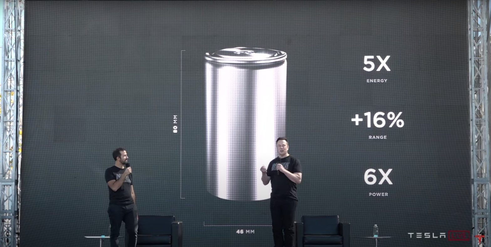 Tesla's 4680 Battery Challenges and Industry Competition - DAX Street