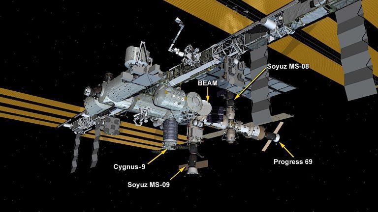 International Space Station: Controlled Decommissioning and Safe ...
