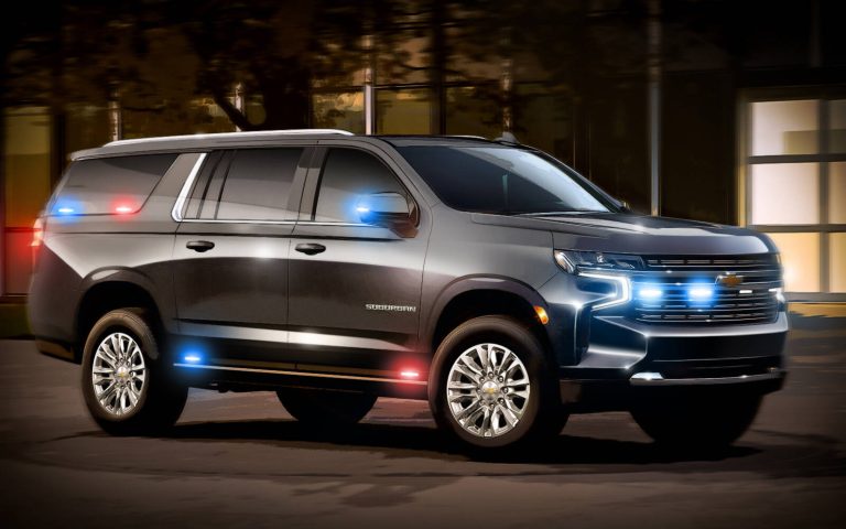 10 SUVs With the Most Durable Engines That Can Last a Lifetime - DAX Street