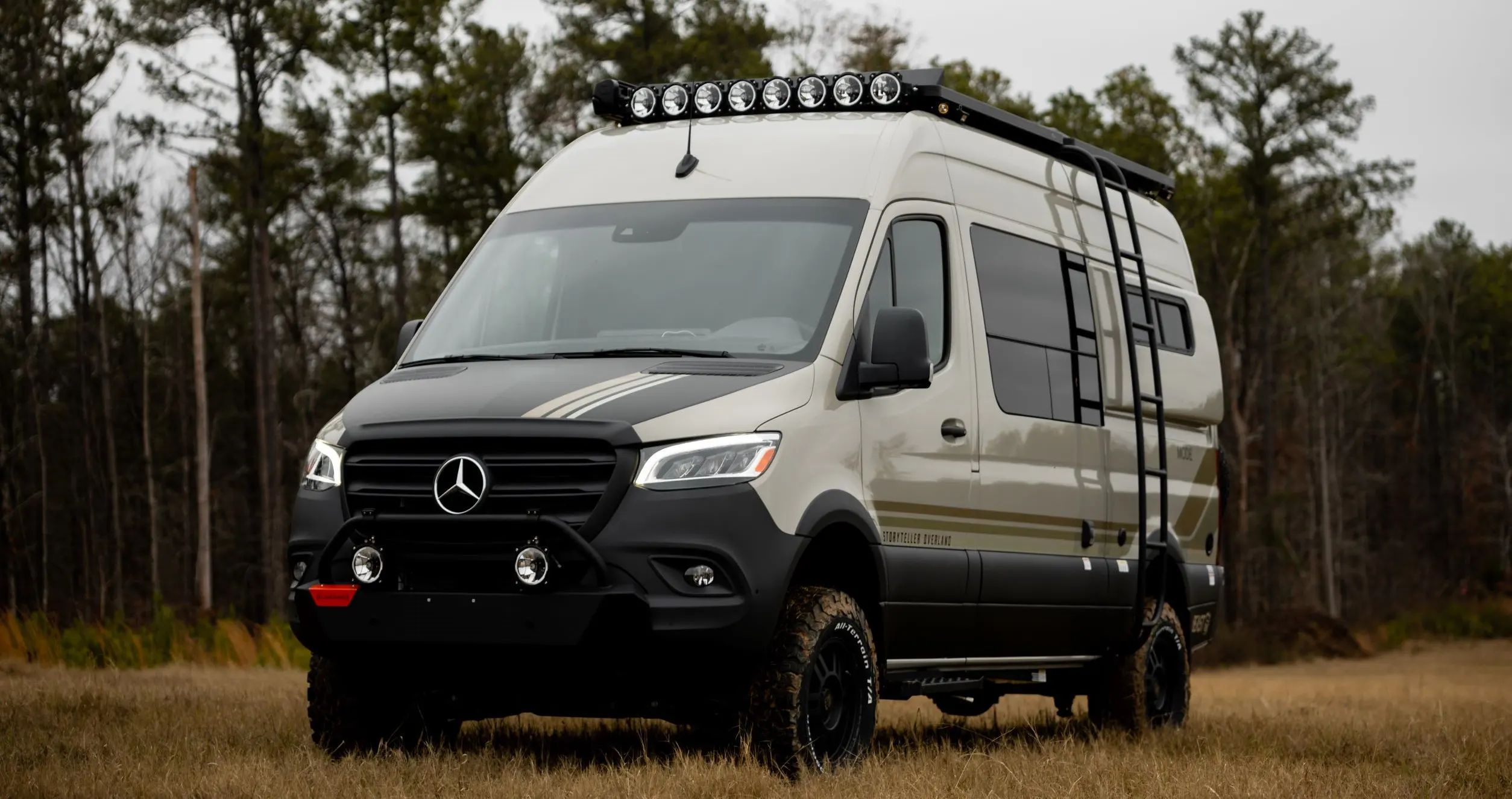 10 Best Camper Vans for Outdoor Adventures That Blend Luxury and ...