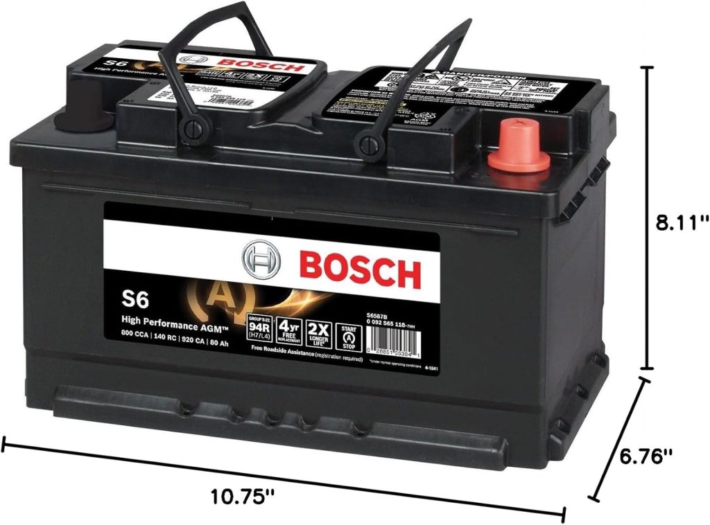 15 Car Batteries With the Longest Real-World Lifespan - DAX Street