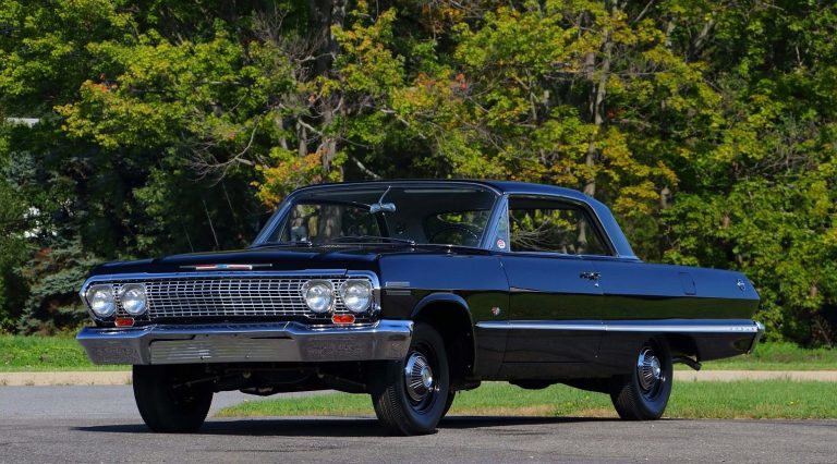 10 Classic V8 Cars That Still Dominate the Road Today - DAX Street