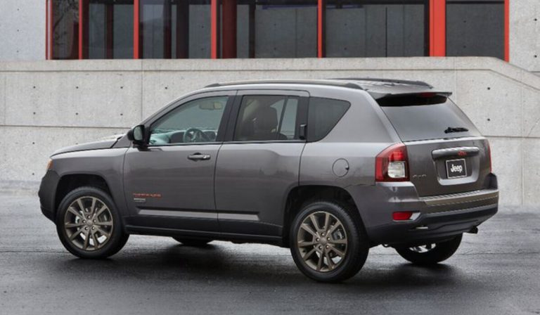 5 SUVs With CVTs That Never Fail and 5 With the Worst Transmission ...
