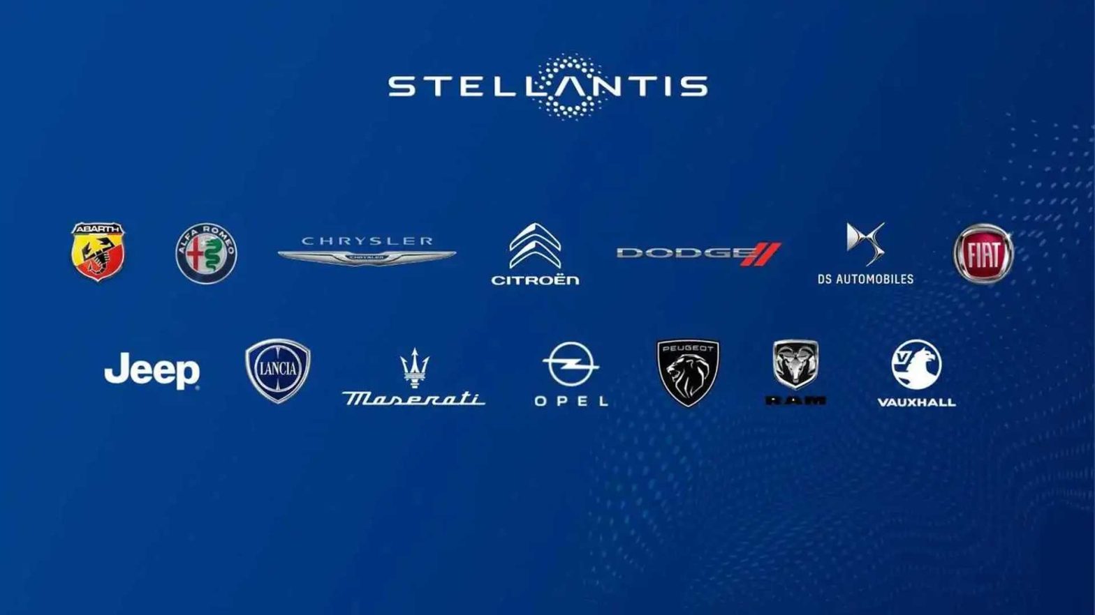 Stellantis Employees Now Hold 2.8% of Capital Through Global Share Plan ...